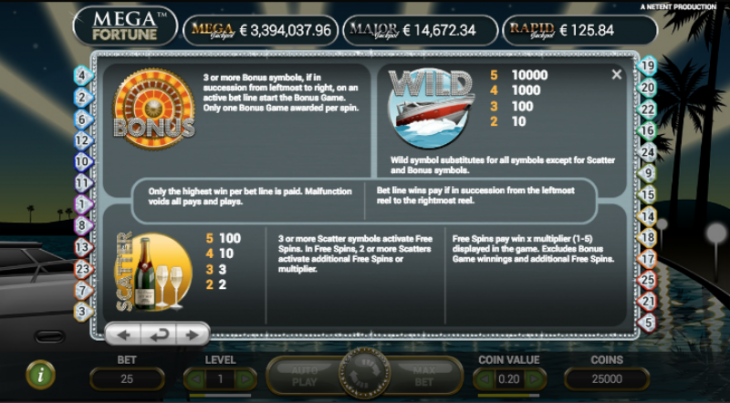 How to Play Slot Machines for Beginners - 5 EASY Steps